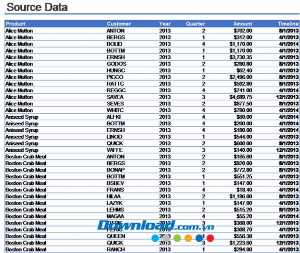 Pivot Table Report Template Template For Pivot Table Report Template