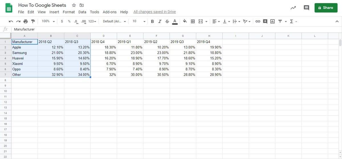 How To Create Charts In Google Sheets